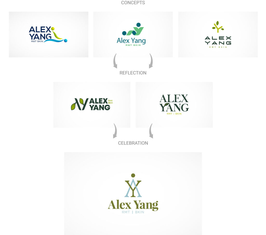 Alex Yang - Mapleweb Ca