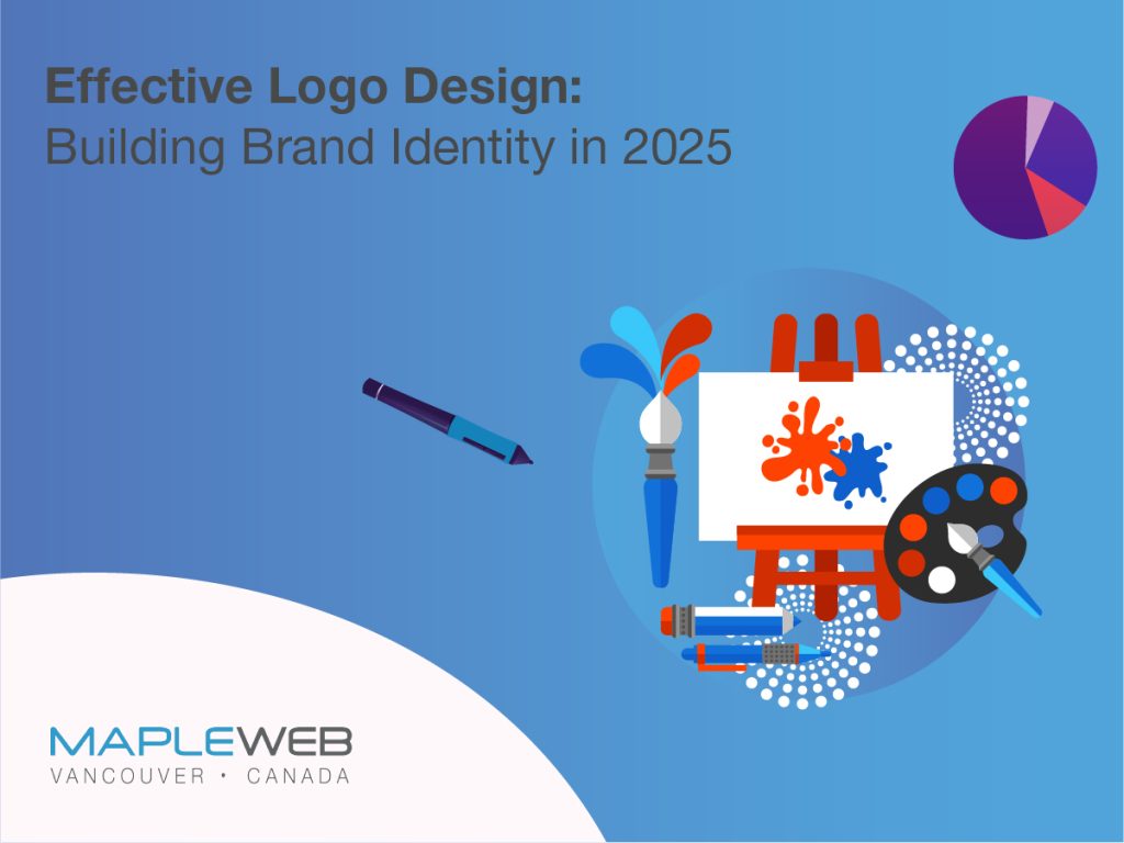 Effective Logo Design for Brand Identity in 2025