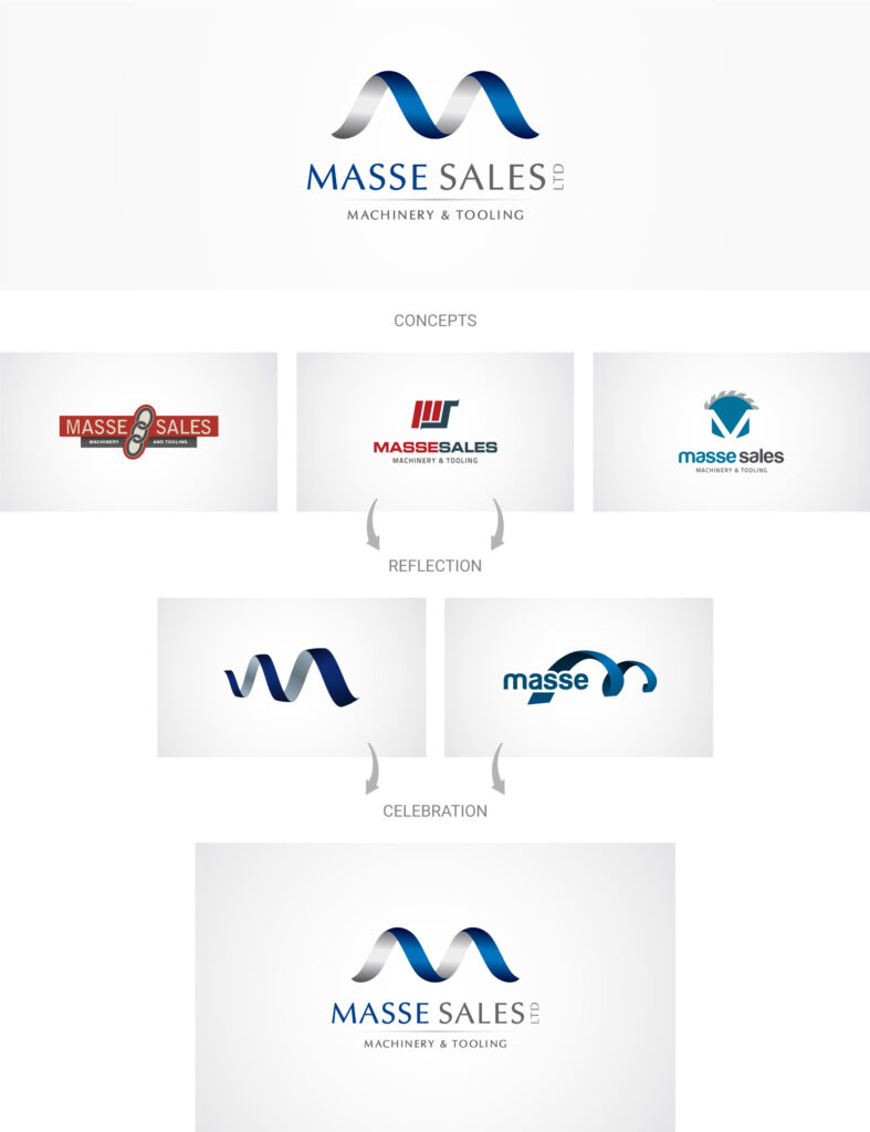 Masse Sales Ltd - Mapleweb Ca
